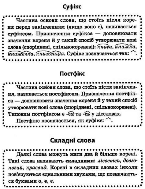 терещенко розбір слова за будовою 1 4 класи книга ТЕРЕЩЕНКО купити дешево ціна