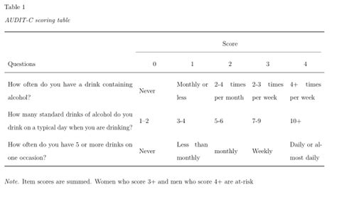 4 reporting papaja reproducible apa manuscripts with r markdown
