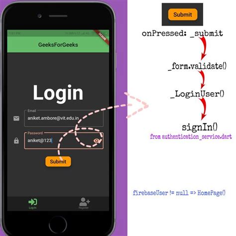 Flutter Designing Email Authentication System Using Firebase