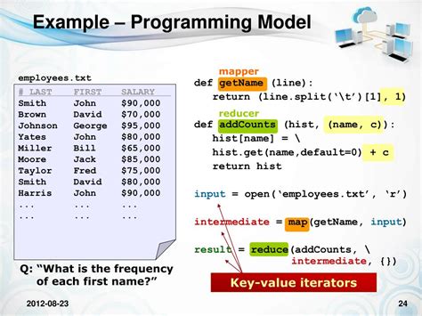 Ppt Moving Social Network Mining Algorithms To The Mapreduce World