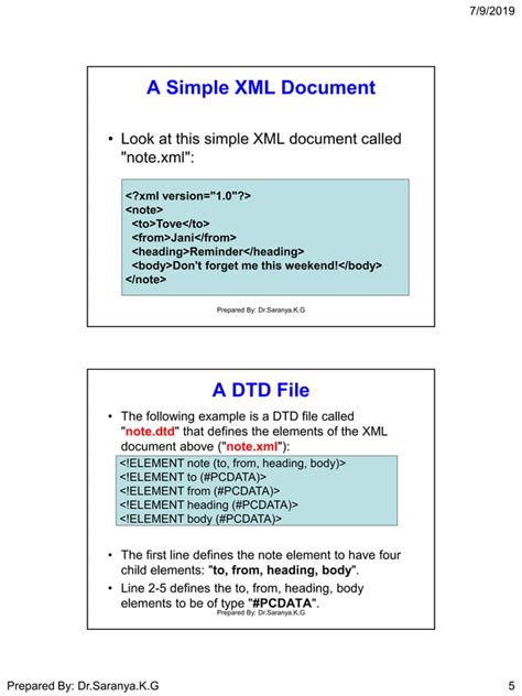 xml schema pdf