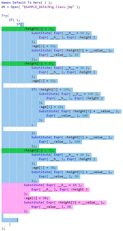 Solved Jsl If Else Find The Commas Jmp User Community