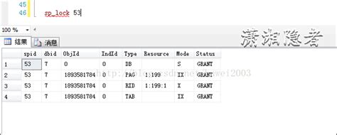 Sql Server锁（lock）知识及锁应用转载）sqlserver 锁 Csdn博客