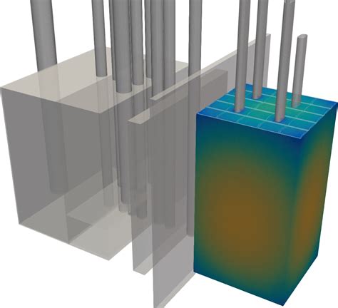 Nuclear Energy Agency NEA Advanced MCNP6