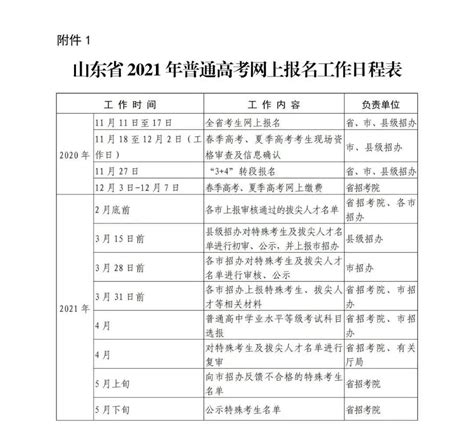 2021临沂春季高考什么时候报名 本地宝
