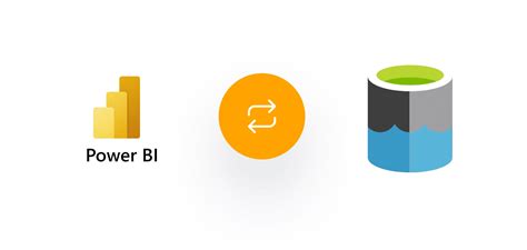 Power Bi Data Lake Connector Uw Gids Voor Gegevensintegratie Cleversight