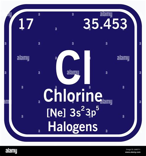 Le Chlore Tableau Périodique Des éléments Vector Illustration Eps 10