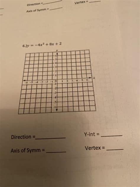 Solved Vertex Direction Axis Of Symm 6y 4x2 8x 2 4
