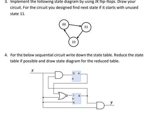 3 Implement The Following State Diagram By Using Jk