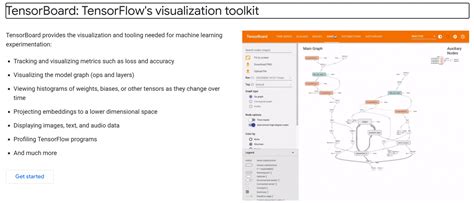AI In Code Debugging Error Detection Best Practices