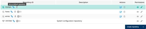 Creating Locations And Repositories — Graphdb Se 71 Documentation