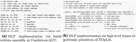 Mlp Implementation At Cambricon Acc Via Hand Written Assembly And
