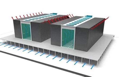 如何布置隔离冷热通道?设计原则是什么? 知乎 如何布置隔离冷热通道?设计原则是什么? 知乎