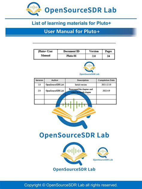 Opensourcesdr Lab Pluto Sdr Ad9363 2t2r Sdr 70mhz 6ghz Software