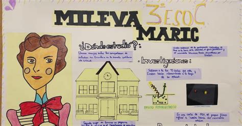 Pongamos Que Aprendemos Ciencias Carteles Mujeres Matemáticas En La