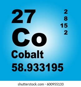 Cobalt Periodic Table Elements Stock Illustration Shutterstock