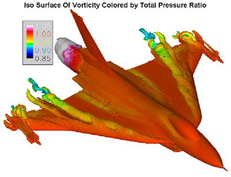Figure 21 From Overview Of The Cranked Arrow Wing Aerodynamics Project International Semantic