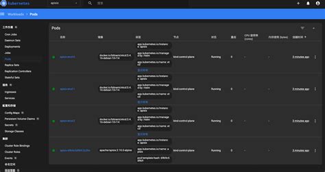 Apisix Etcd 3个节点，俩个一直失败 · Issue 191 · Apacheapisix Helm Chart · Github