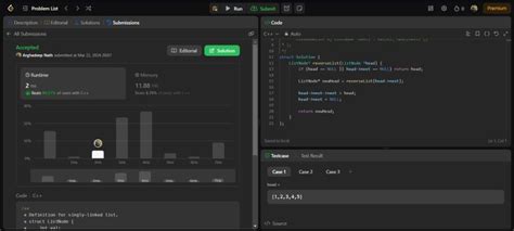 Day108 Of 1001daysofcode Today I Did 1 Easy Level Questions On Linked