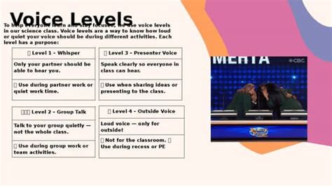 Class Routines And Procedures By Kennera Goodman Tpt