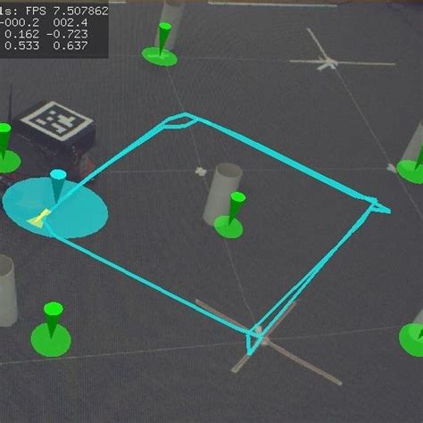 Conventional Ar Ekf Visualization Ekf Slam State And Covariance