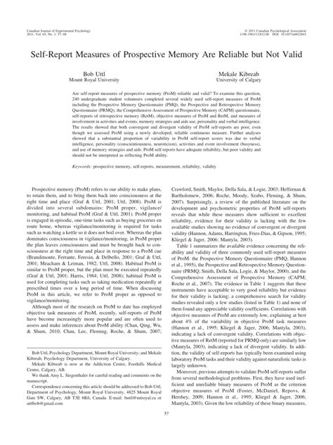 Self Report Measures Of Prospective Memory Are Reliable But Not Valid