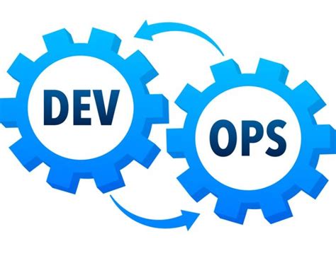 Devops Hiring Jobsearch Azuredevops Aws Kubernetes Terraform