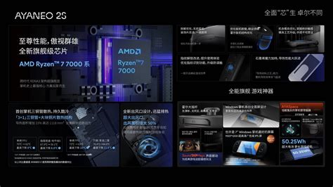 Aya Unveils Neo 2s And Geek 1s Handheld Gaming Pcs With Ryzen 7000u