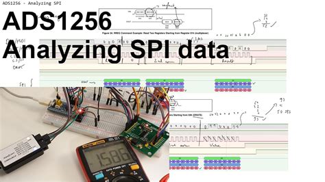 ADS1256 Analyzing SPI Data YouTube