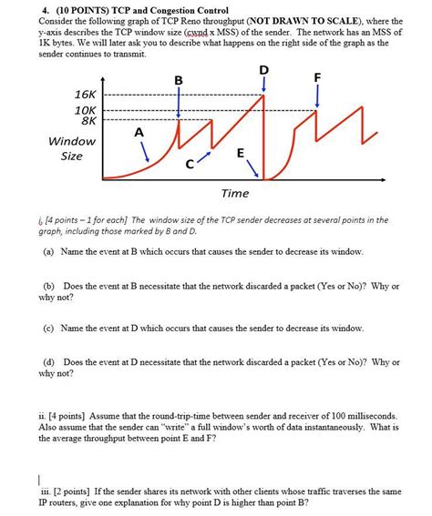 Solved POINTS TCP And Congestion Control Consider Chegg
