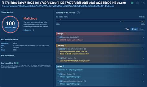 Top 3 Ransomware Threats Active In 2025