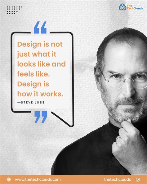 How Design Affects Your Business Website The Tech Clouds Ttc Posted On The Topic Linkedin