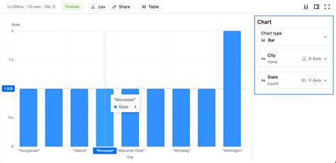 Sql Editor Overview Iomete