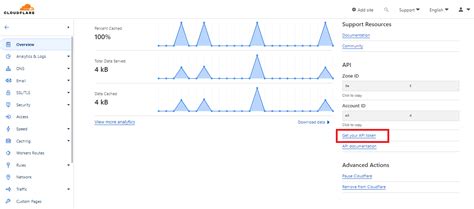 How To Configure Dynamic Dns On Opnsense Firewall