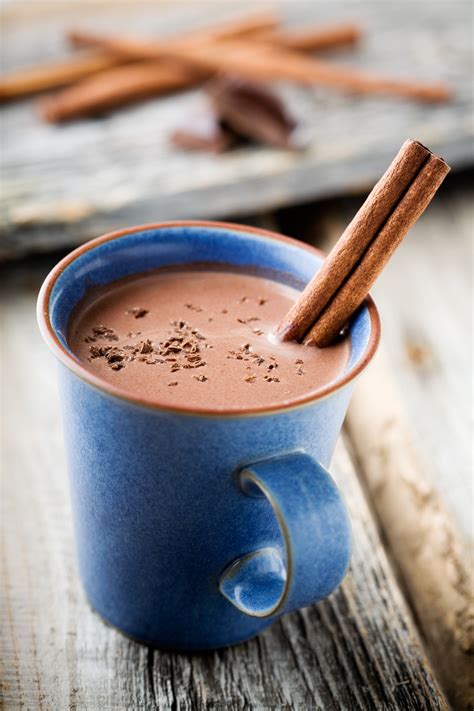 Nutella Hot Chocolate