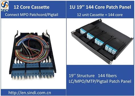 Data Mpo Pigtail Distribution Sindi Technologies Co Ltd
