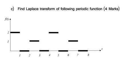 Solved Find Laplace Transform Of Following Periodic Functi 1