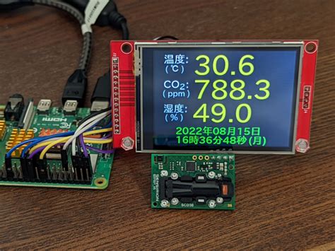 Raspbery Pi 4bとscd30センサでco2濃度、気温、湿度の測定、spi接続2 8インチtft液晶に表示 よかひより