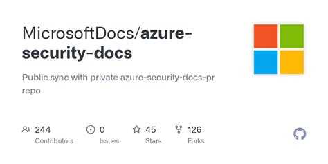 Azure Security Docsarticlesdefender For Cloudsql Azure Vulnerability