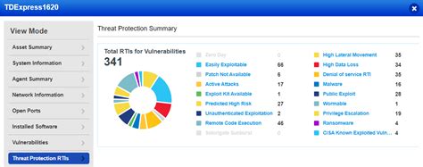 New Exploit Sources Added To Vulnerability Management Qualys Notifications
