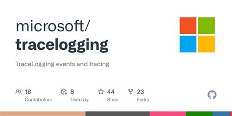 Tracelogging Security Md At Main · Microsoft Tracelogging · Github