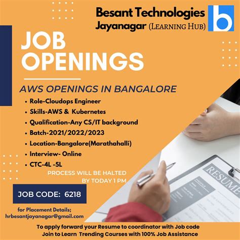 Besant Technologies Jayanagar On Linkedin Aws Jobopenings Besantjobupdates