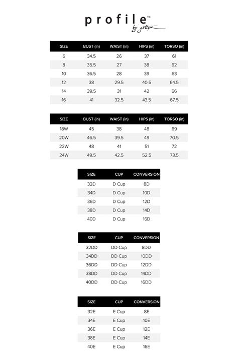 Profile By Gottex Size Chart Dtc Outlet