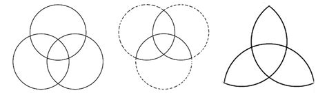 What Does It Mean If There Is 3 Circles Inside The Life And Mind