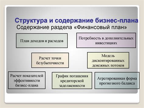 Бизнес-планирование - презентация онлайн