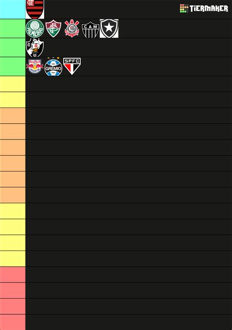 Brasileirão Série A Tier List Community Rankings TierMaker