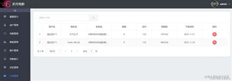 基于springboot vue的电影院管理系统（java毕业设计）分享基于springboot vue的电影院管理系统 掘金
