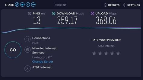 Speedtest Online