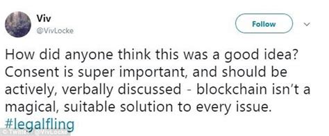 App LegalFling Creates Contracts For Consensual Sex Daily Mail Online