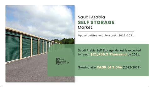 Saudi Arabia Self Storage Market Share Growth Outlook 2031